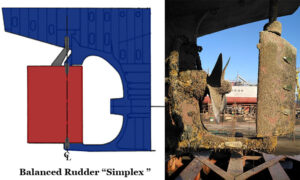 Guide to Ships Rudder and Steering Gear