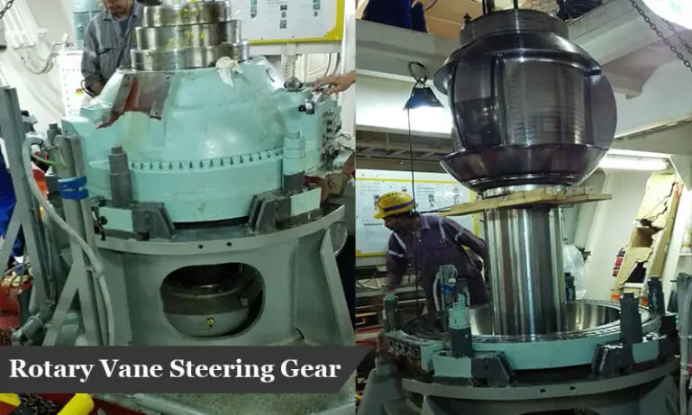 Guide to Ships Rudder and Steering Gear