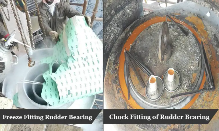 Guide to Ships Rudder and Steering Gear