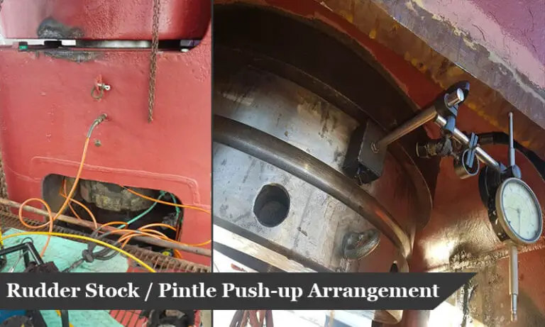 Guide to Ships Rudder and Steering Gear