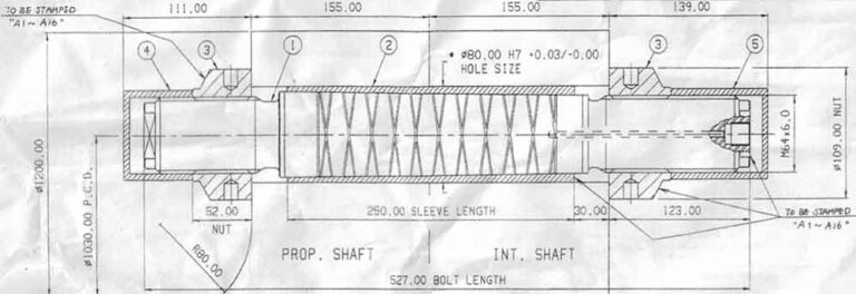 Introduction to Hydraulically Tightened Bolts - Workshop Insider
