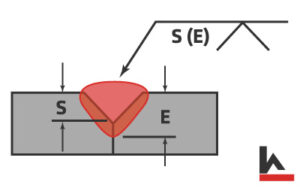 Complete Joint Penetration Weld (CJP Weld) | CJP Vs PJP Weld