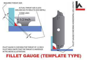 How to Use a Fillet Weld Gauge to Measure Fillet Welds