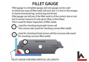 How to Use a Fillet Weld Gauge to Measure Fillet Welds