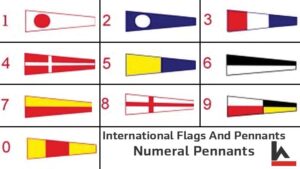 Nautical Flags Meanings | International Maritime Signal Flags