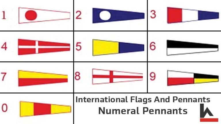 Nautical Flags Meanings | International Maritime Signal Flags